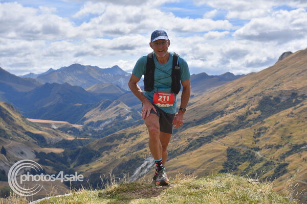 Photos4sale - Sport Event Photography